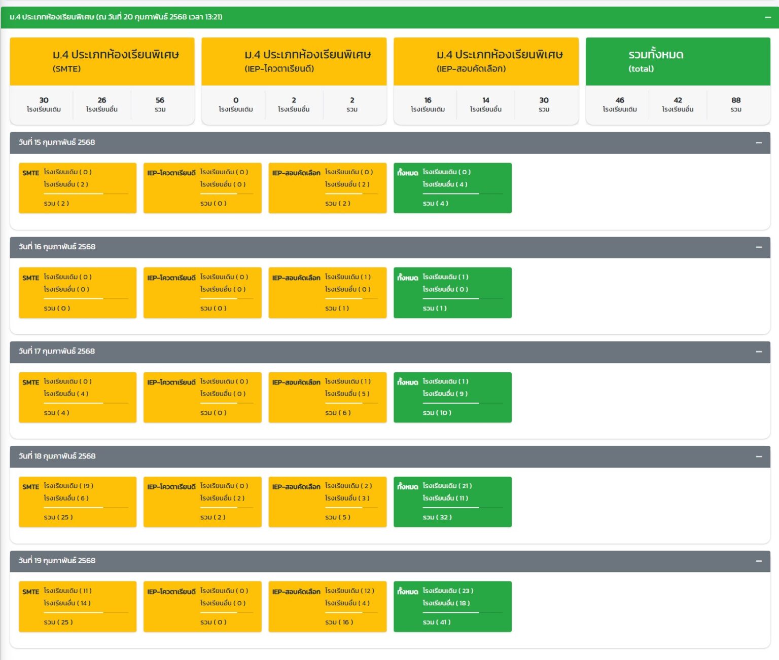 รับสมัครนักเรียน2568