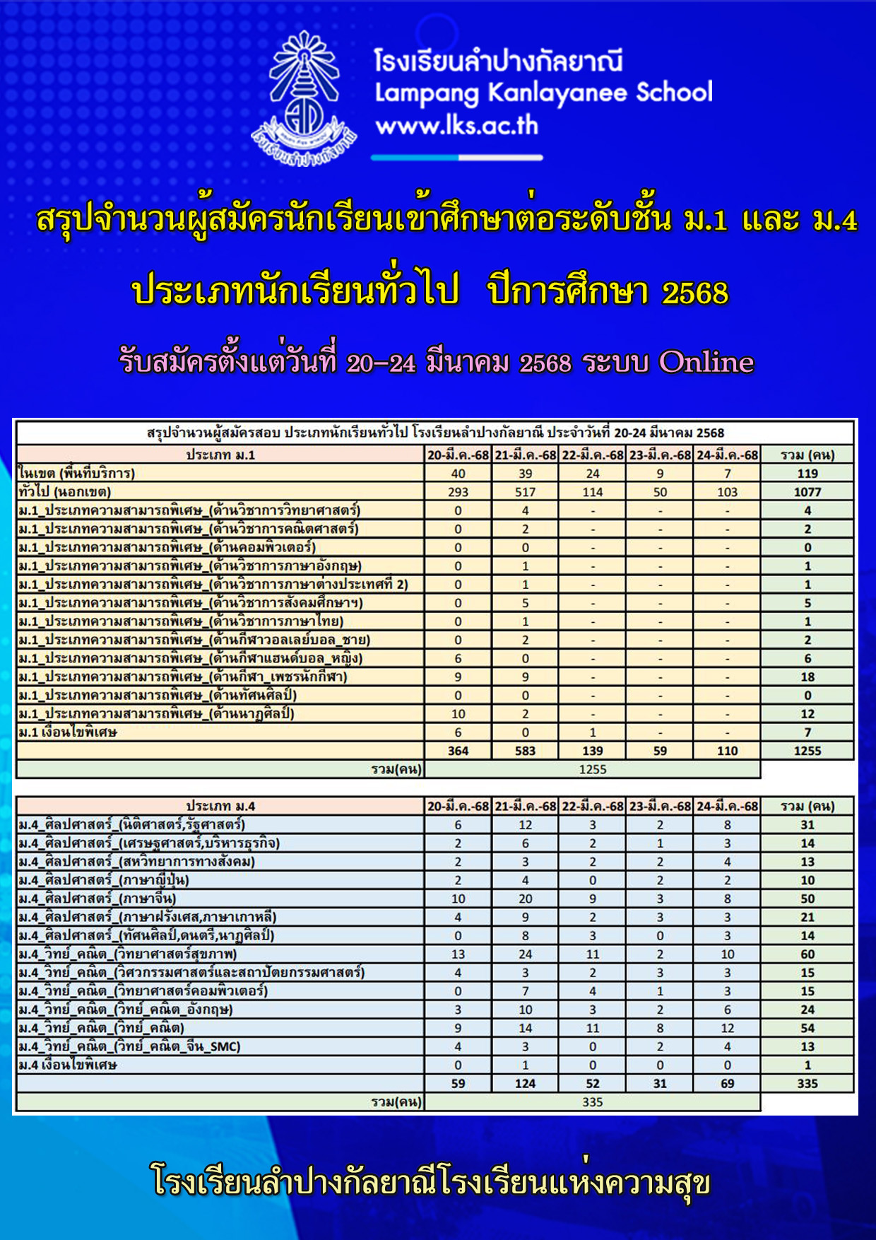 รับสมัครนักเรียน2569